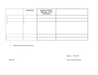 LAPORAN PELAKSANAAN OBSERVASI-SMPN 253_CONTOH.docx