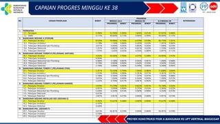 LAPORAN PELAKSANAAN PENGAWASAN STRUKTUR-SUSILO.pptx