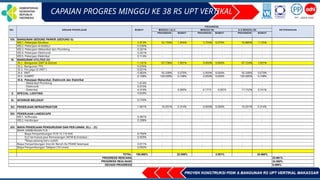 LAPORAN PELAKSANAAN PENGAWASAN STRUKTUR-SUSILO.pptx