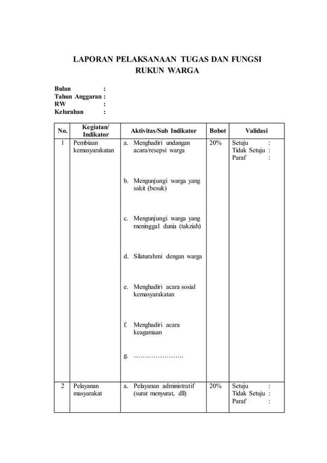 Laporan Pelaksanaan Tugas Dan Fungsi Rukun Warga Format A Pdf