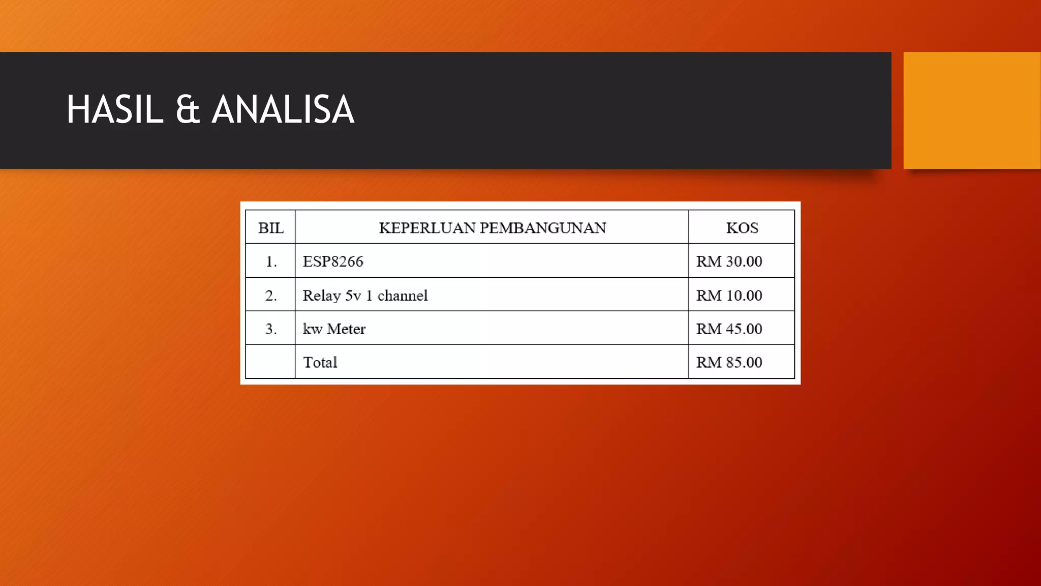 LAPORAN PEMBENTANGAN PROJEK IT-020-5.pptx
