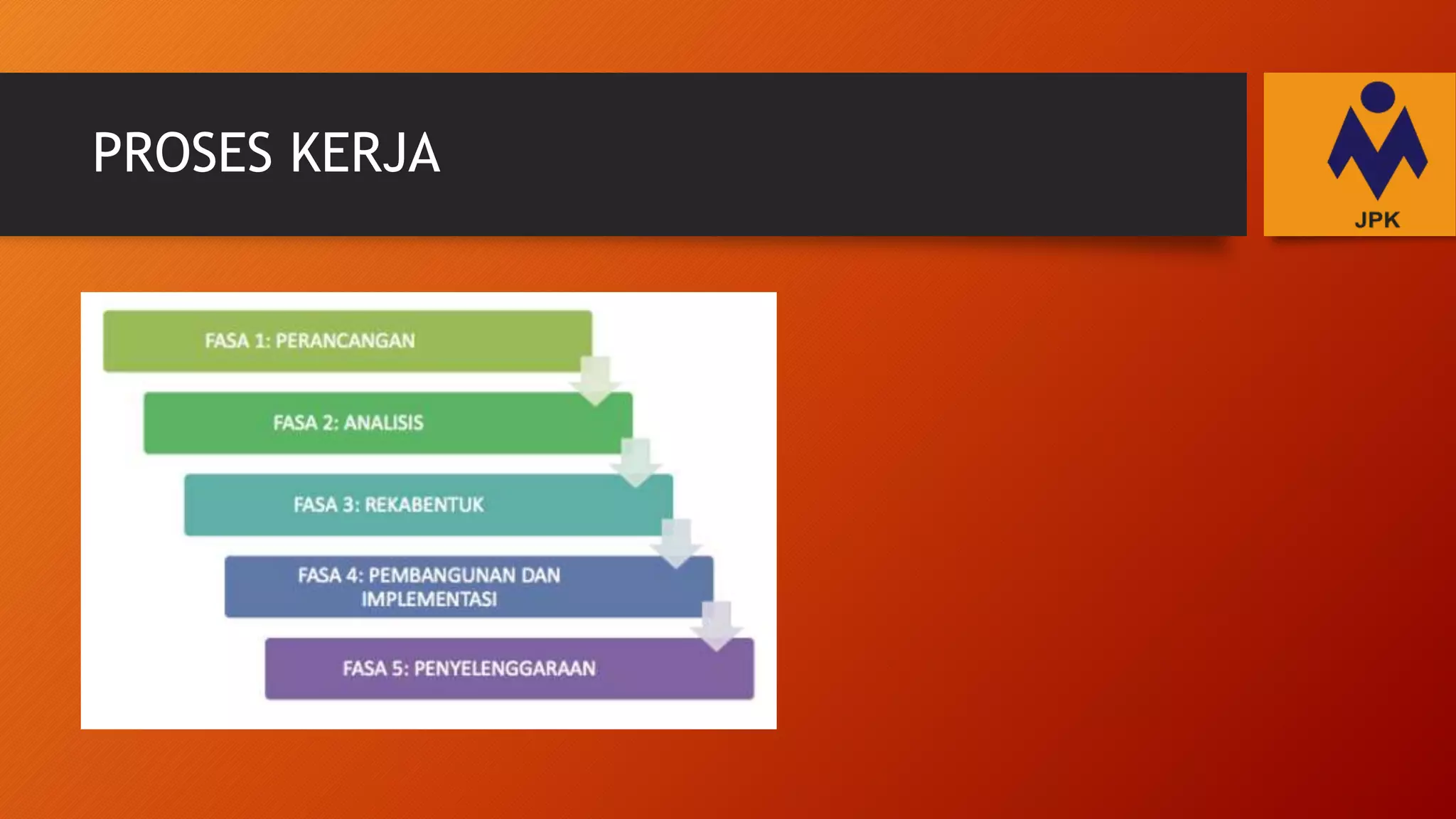 LAPORAN PEMBENTANGAN PROJEK IT-020-5.pptx
