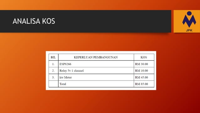 LAPORAN PEMBENTANGAN PROJEK IT-020-5.pptx