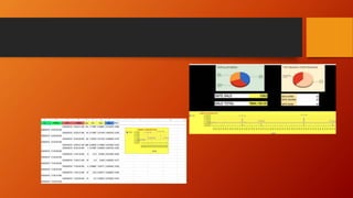 LAPORAN PEMBENTANGAN PROJEK IT-020-5.pptx