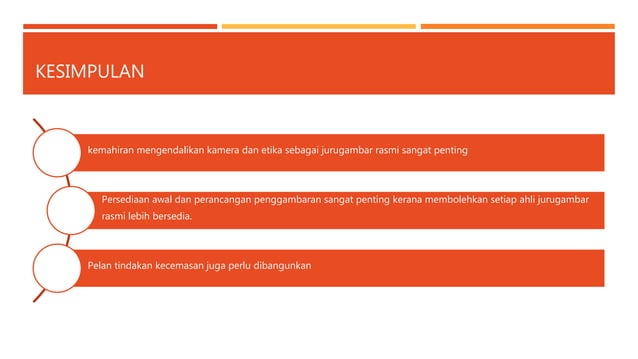 Laporan pembentangan projek L4 FOTOGRAFI | PPTX