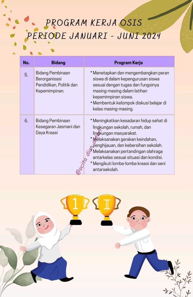 Laporan Pembina OSIS UNTUK PMMOK.pdf.pdf