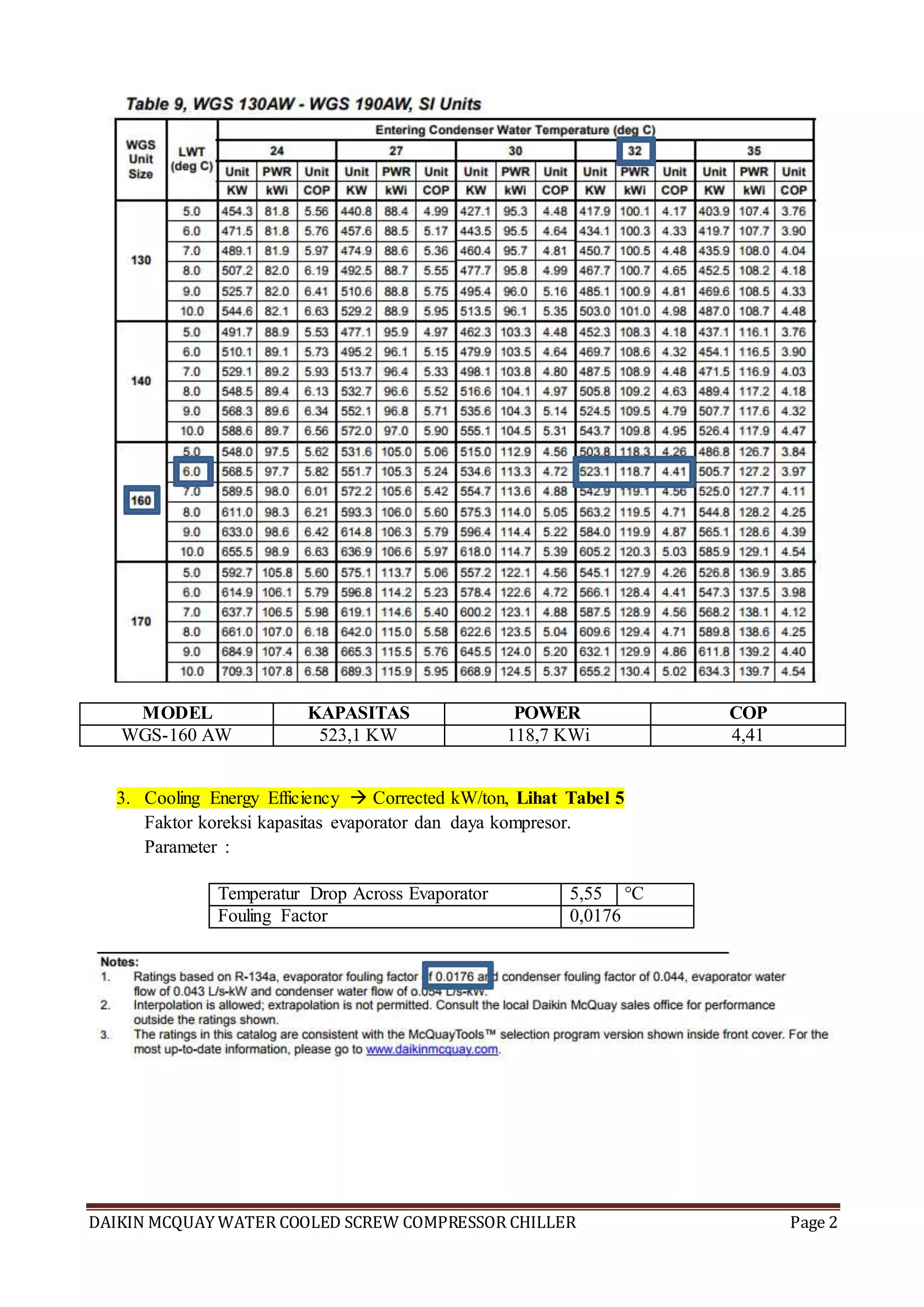 Pemilihan CHILLER DAIKIN MC QUAY | DOCX