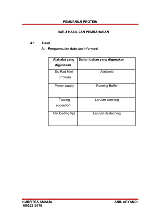 LAPORAN PEMURNIAN PROTEIN-NURFITRA AMALIA-178.pdf