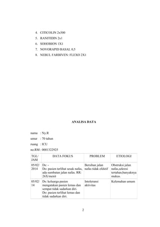 Laporan pendahuluan askep ujian icu dm | DOC