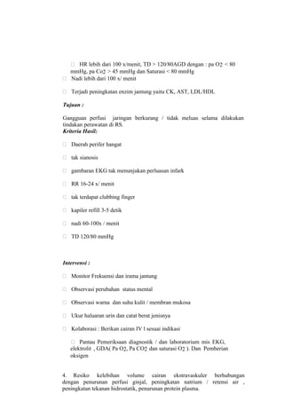 Laporan pendahuluan akut miocard infark | PDF