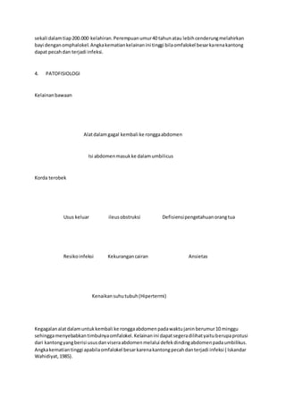 Laporan pendahuluan anak dengan omfalokel | DOCX