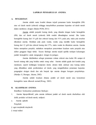 LAPORAN_PENDAHULUAN_ANEMIA_RUANG_NAKULA.docx