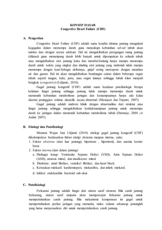 Laporan pendahuluan chf | DOCX