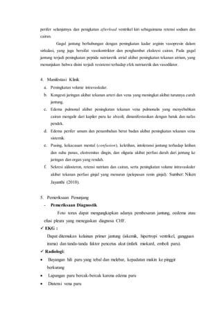 Laporan pendahuluan chf unu | DOCX