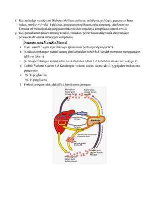 LAPORAN PENDAHULUAN DIABETES MELITUS | PDF