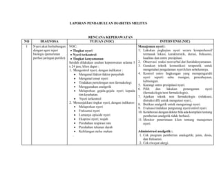 LAPORAN PENDAHULUAN DIABETES MELITUS | PDF