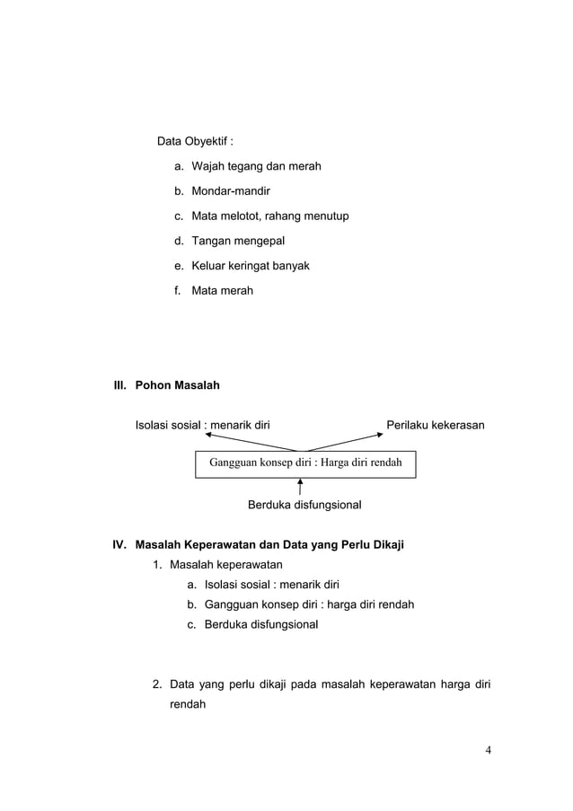 Laporan Pendahuluan Jiwa - Harga Diri Rendah | DOC