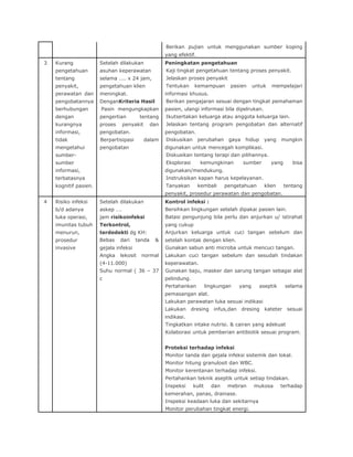 Laporan pendahuluan hernia | DOCX