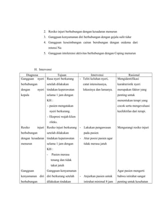 Laporan pendahuluan hipertensi | DOC