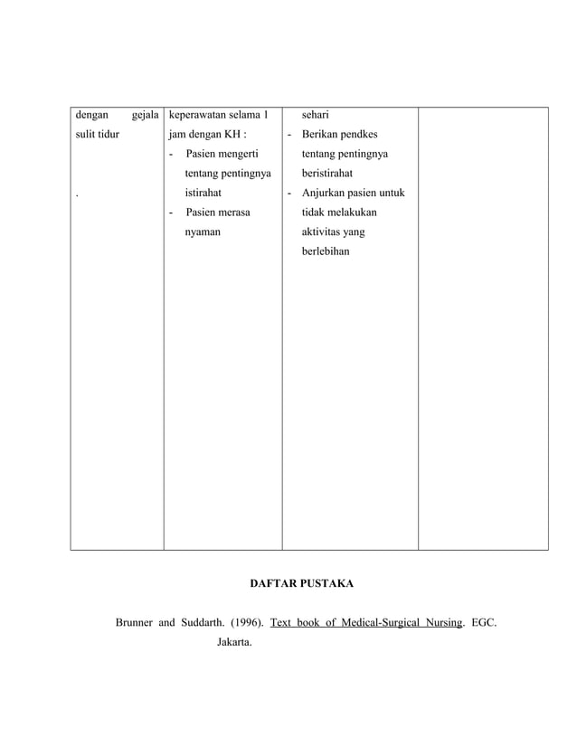 Laporan pendahuluan hipertensi | DOC