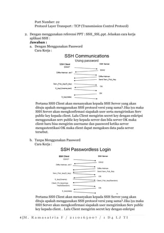 Lebih dalam dengan Telnet dan SSH | PDF