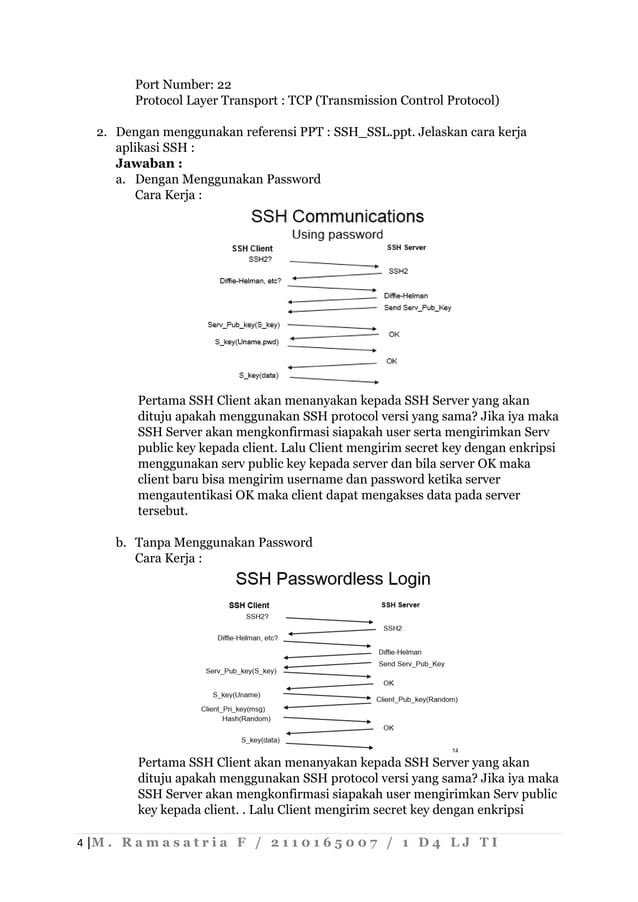 Lebih dalam dengan Telnet dan SSH | PDF