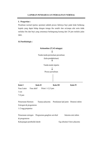 Laporan pendahuluan persalinan_normal | DOC