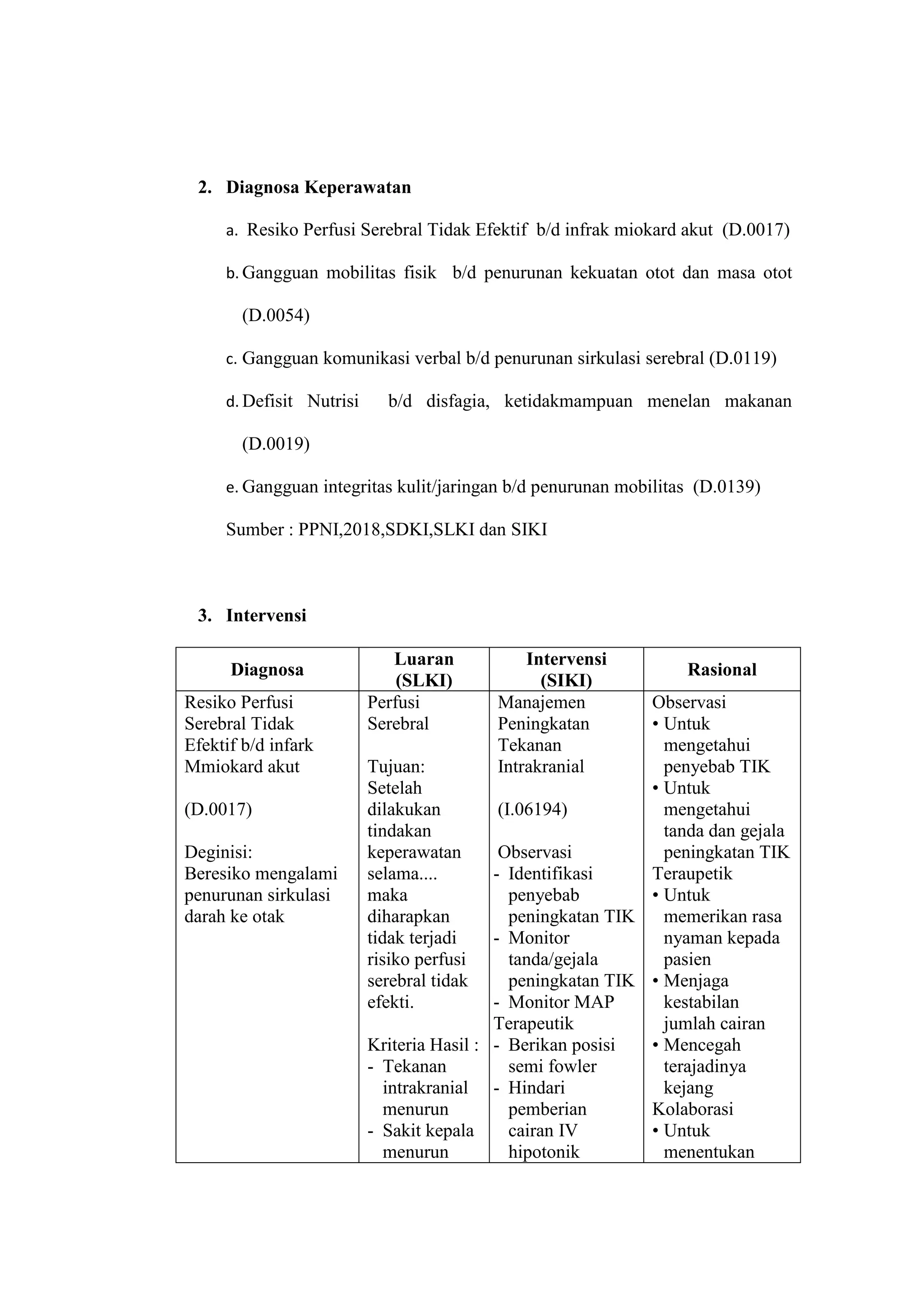 LAPORAN PENDAHULUAN STROKE(1).docx