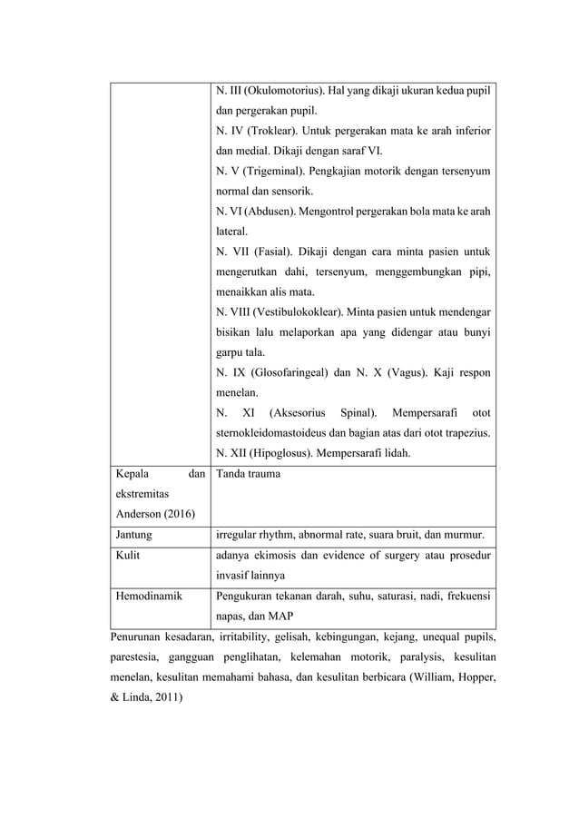 Laporan Pendahuluan Tentang Stroke Iskemik.pdf