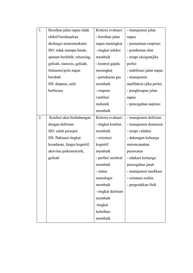 Laporan Pendahuluan Tentang Stroke Iskemik.pdf