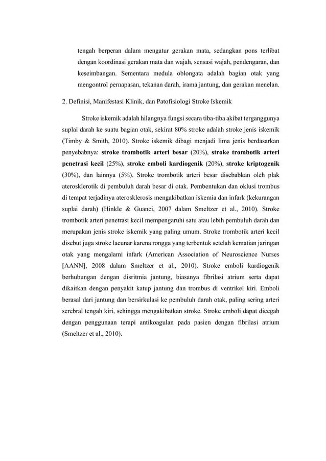 Laporan Pendahuluan Tentang Stroke Iskemik.pdf