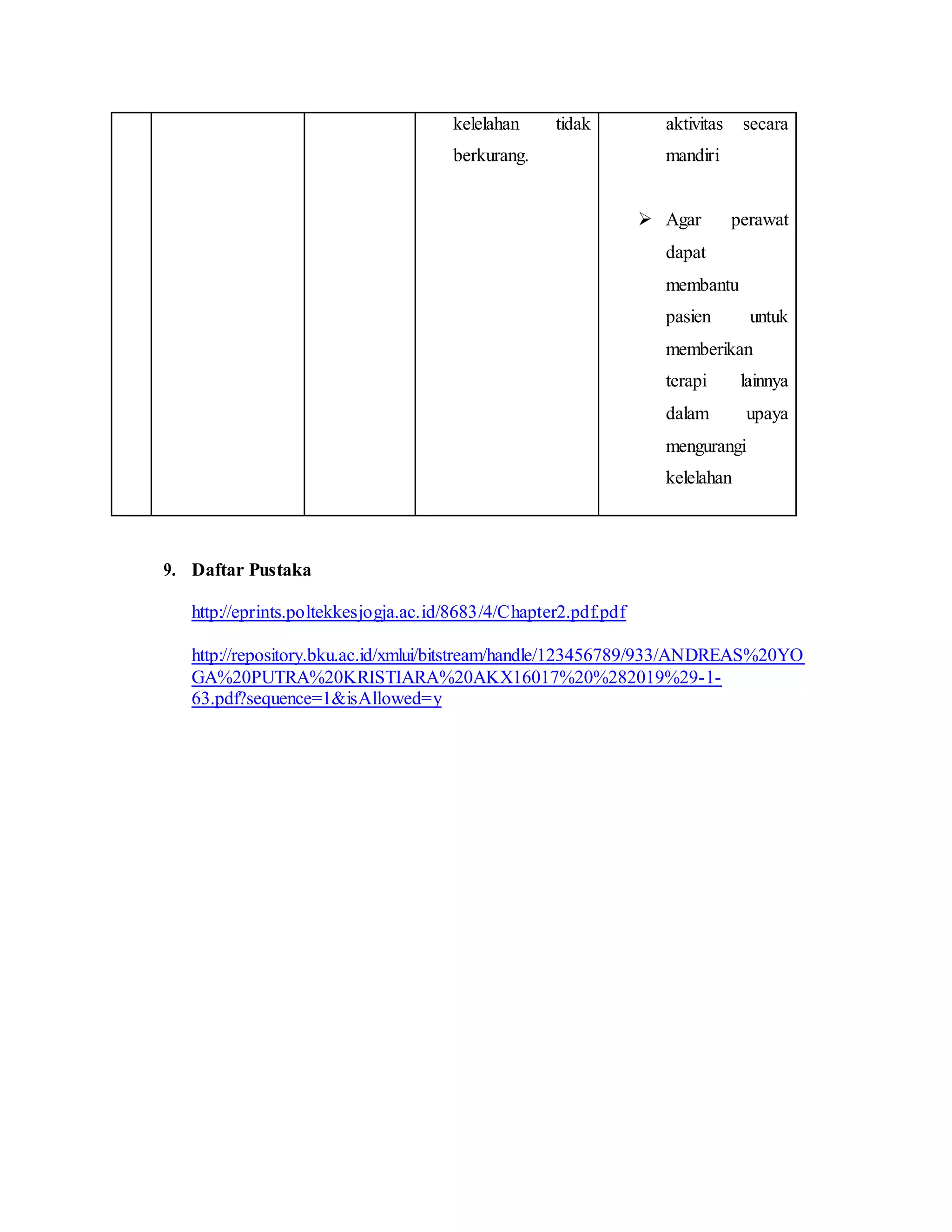 LAPORAN PENDAHULUAN UAP.docx