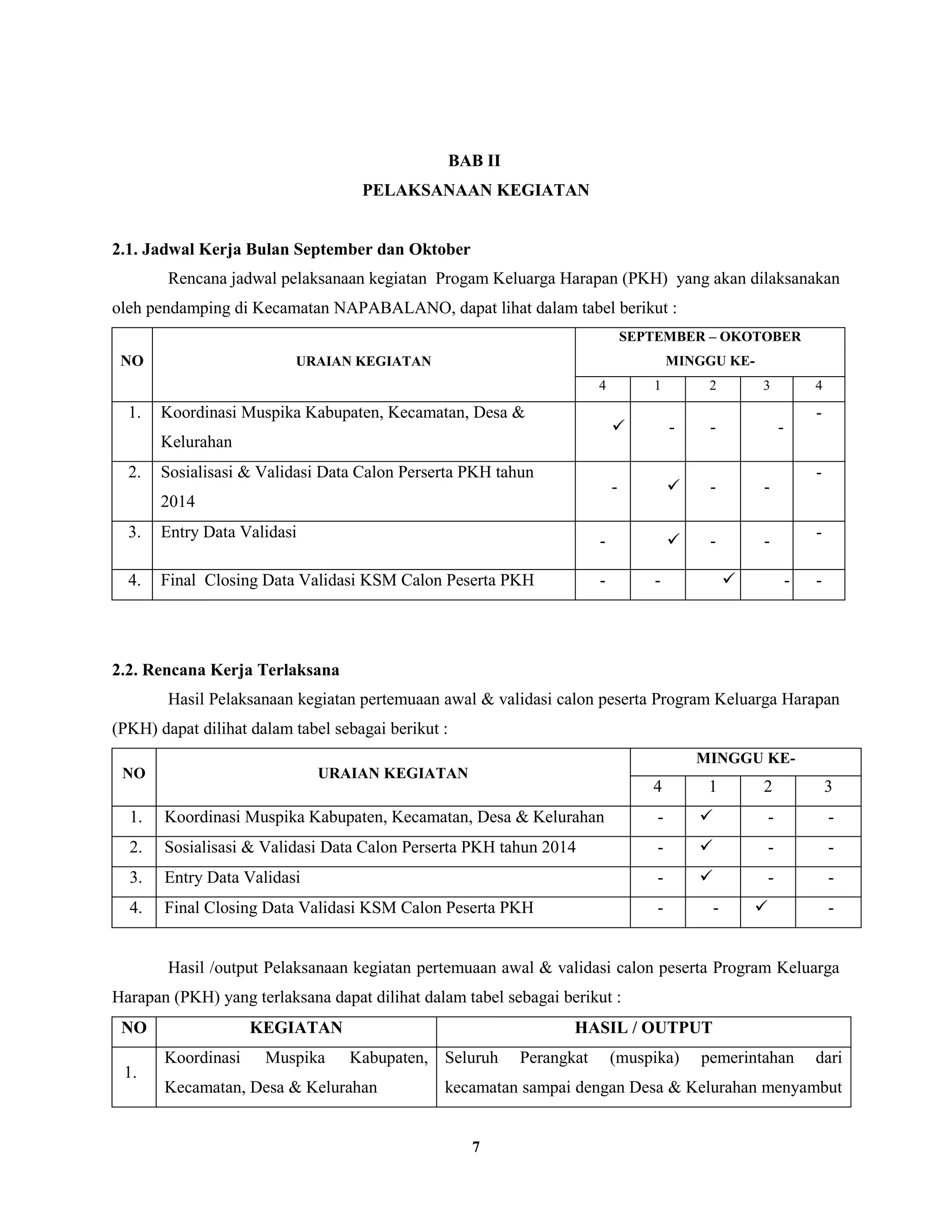 Laporan pendamping napabalano | DOCX