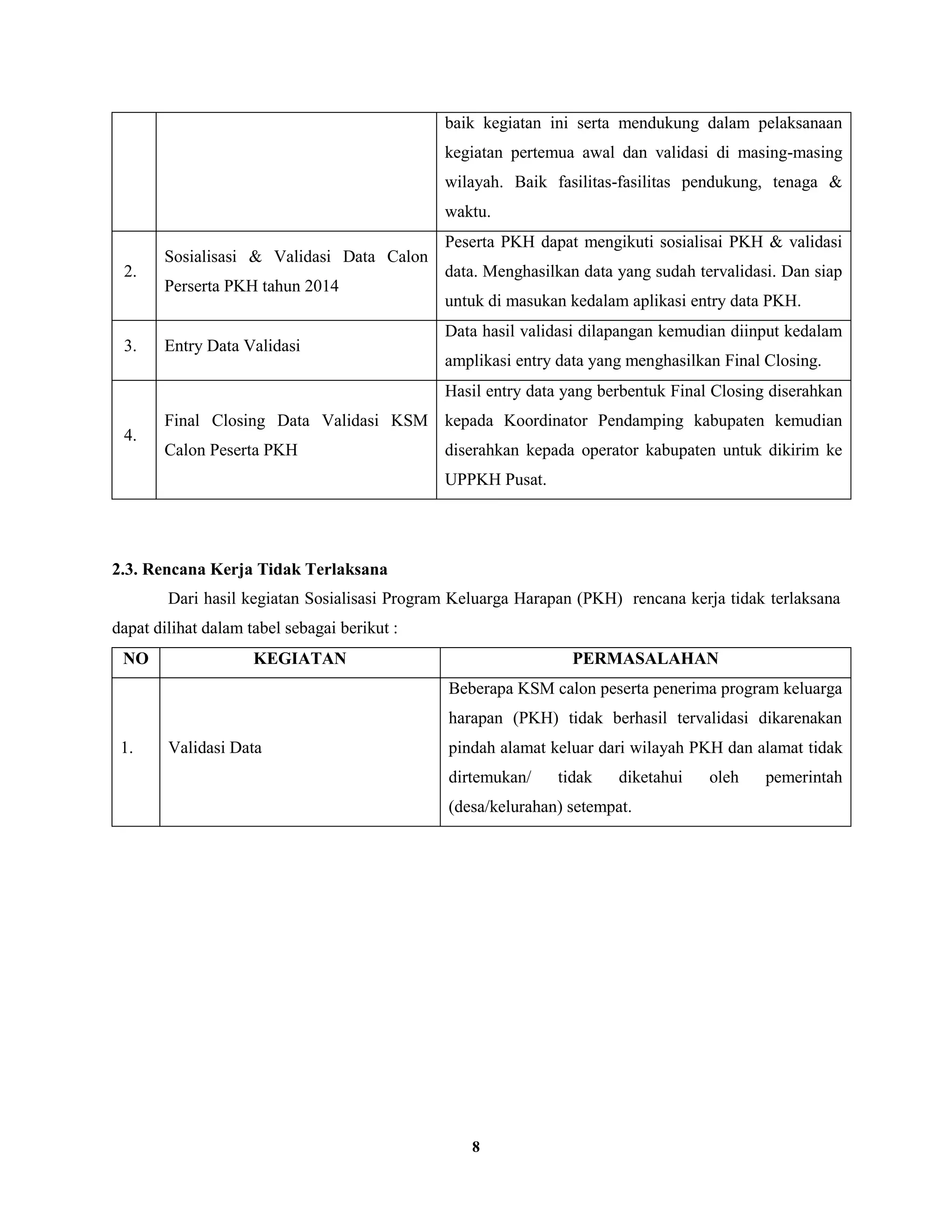 Laporan pendamping napabalano | DOCX