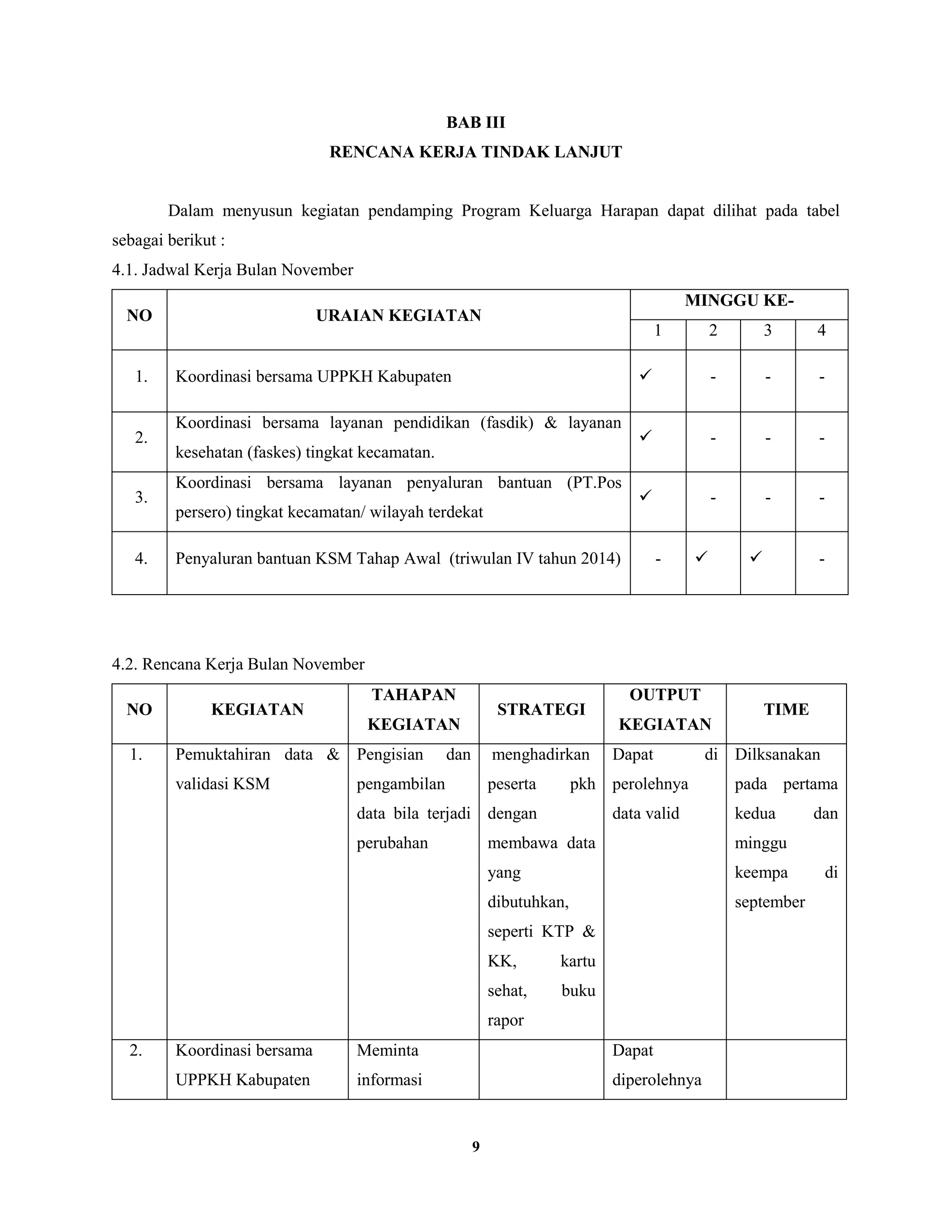 Laporan pendamping napabalano | DOCX