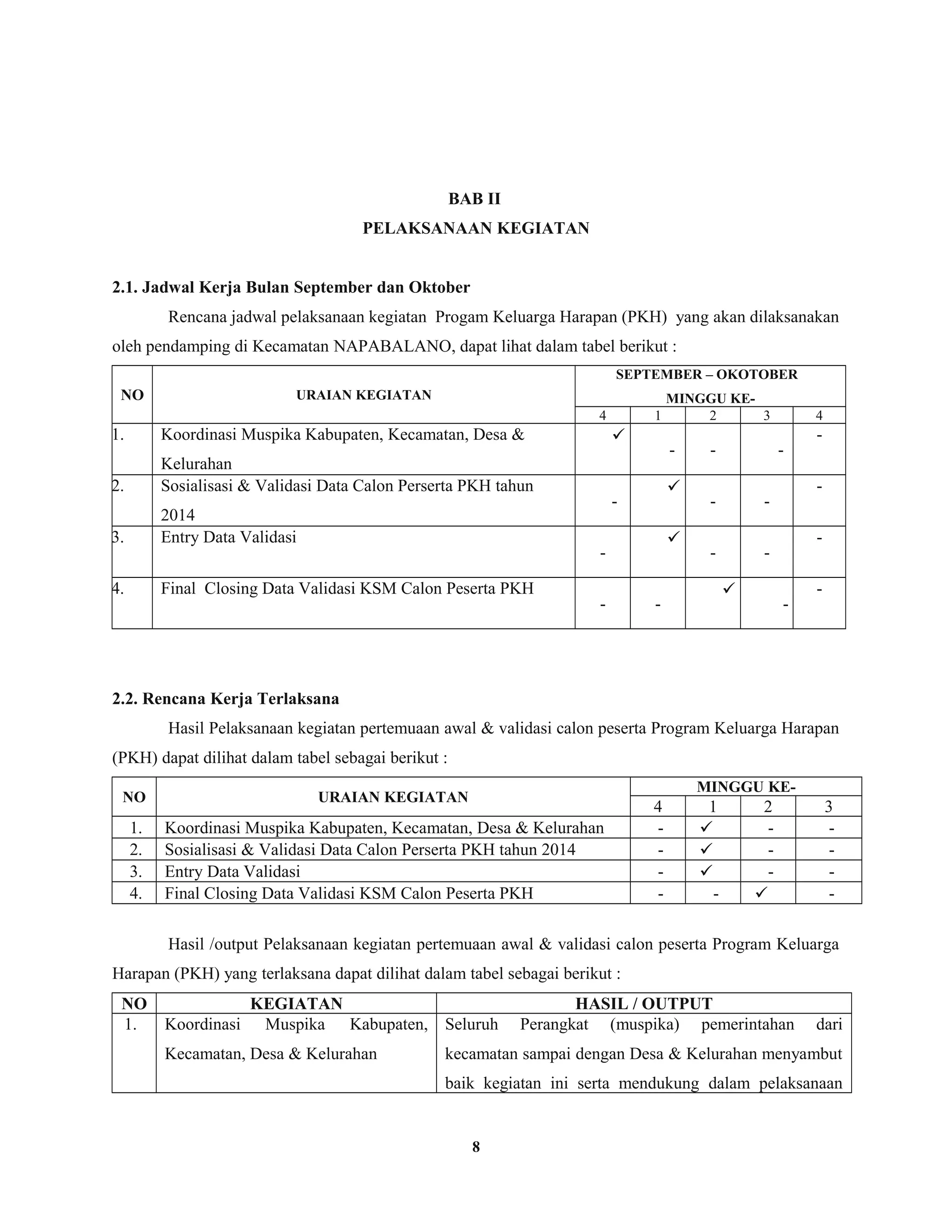 Laporan pendamping napabalano | DOC