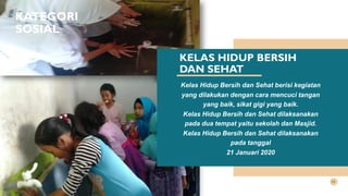 Laporan Pengabdian Gerakan Sumut Mengajar Kelompok 21 Batch 7 | PDF