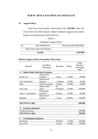 laporan pengabdian masyarakat contoh.pdf