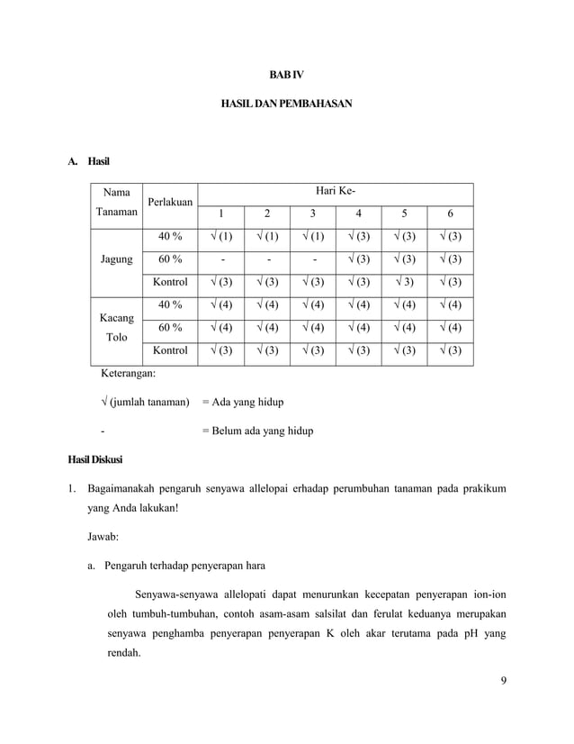Laporan pengaruh alelopati terhadap perkecambahan | PDF Laporan pengaruh alelopati terhadap perkecambahan | PDF