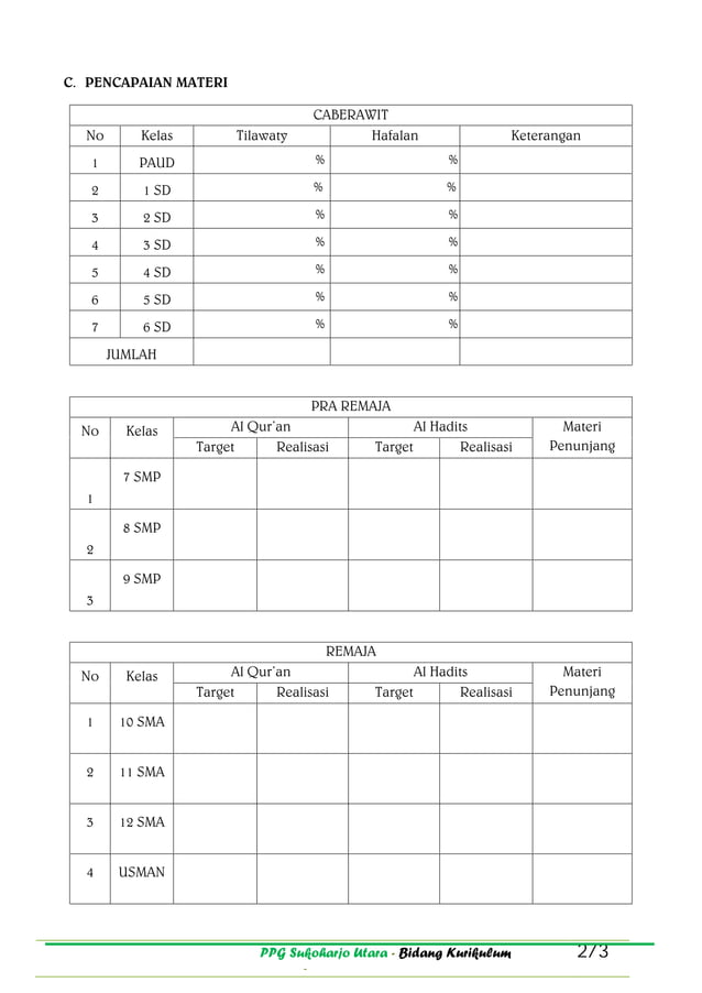 Laporan penggerak pembina generus sukoharjo utara | PDF