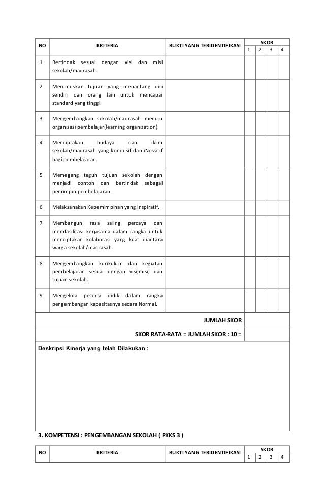 Contoh Laporan Penilaian Kinerja Kepala Sekolah - Homecare24 Contoh Laporan Penilaian Kinerja Kepala Sekolah - Homecare24