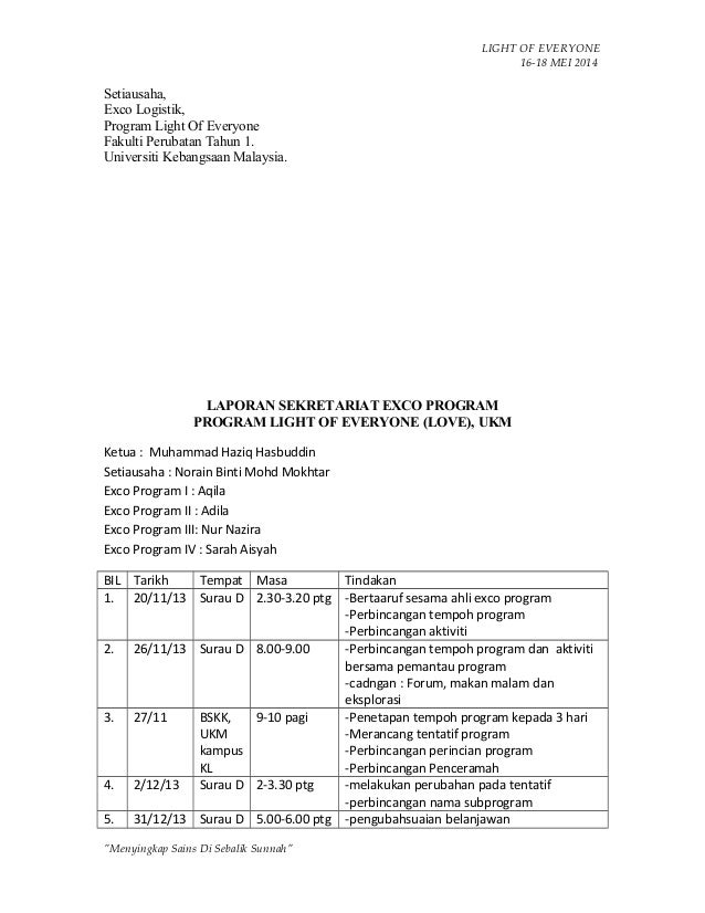 Contoh Laporan Post Mortem Program Ppt Analisis Dan Post Mortem - Riset