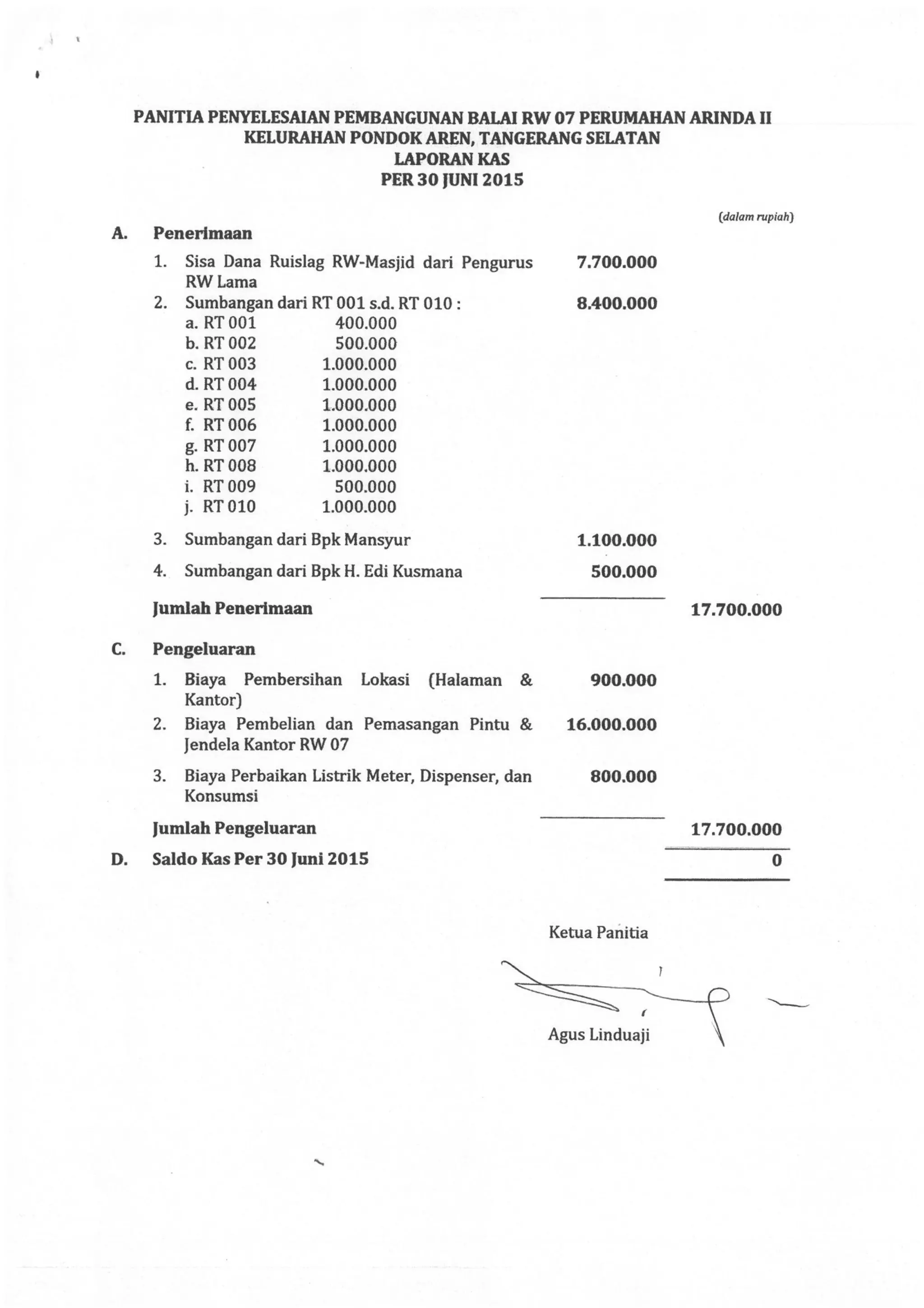 Laporan penyelesaian balai rw 07 | PDF