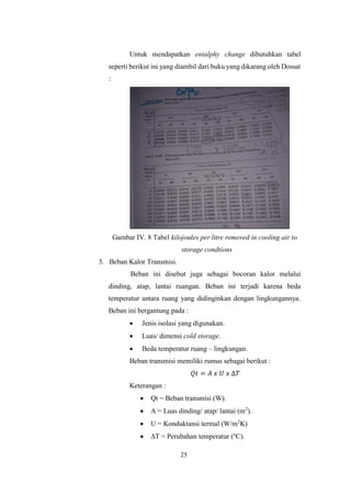 Laporan perancangan sistem refrigerasi cold storage buah apel 4 ton | PDF