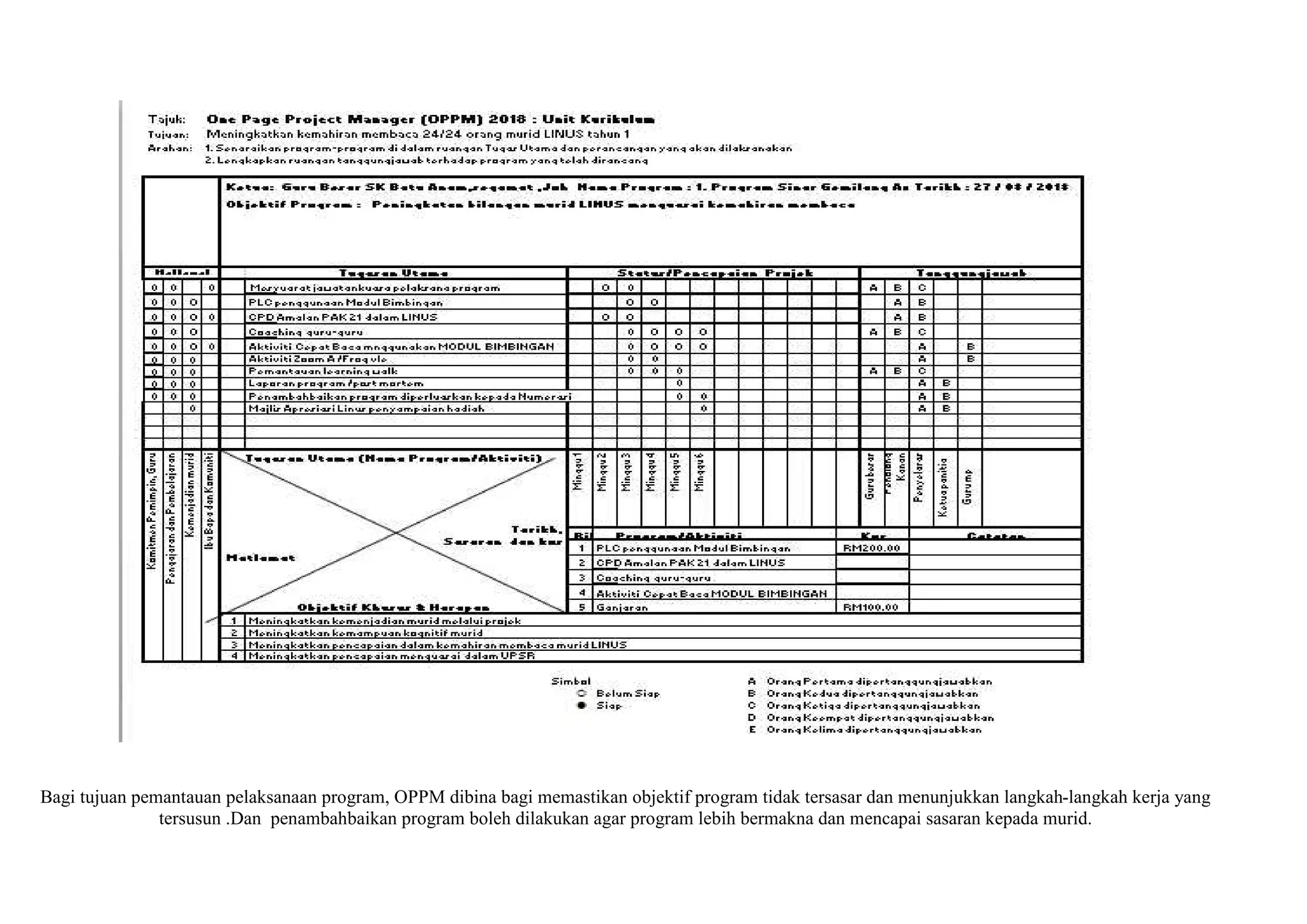 Laporan Perantisan NPQEL Bandar Instek Nilai | PDF