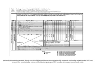 Laporan Perantisan NPQEL Bandar Instek Nilai | PDF