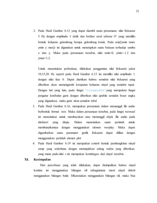 Bab 2 Laporan Pembangkitan Sinyal Kontinyu | DOCX