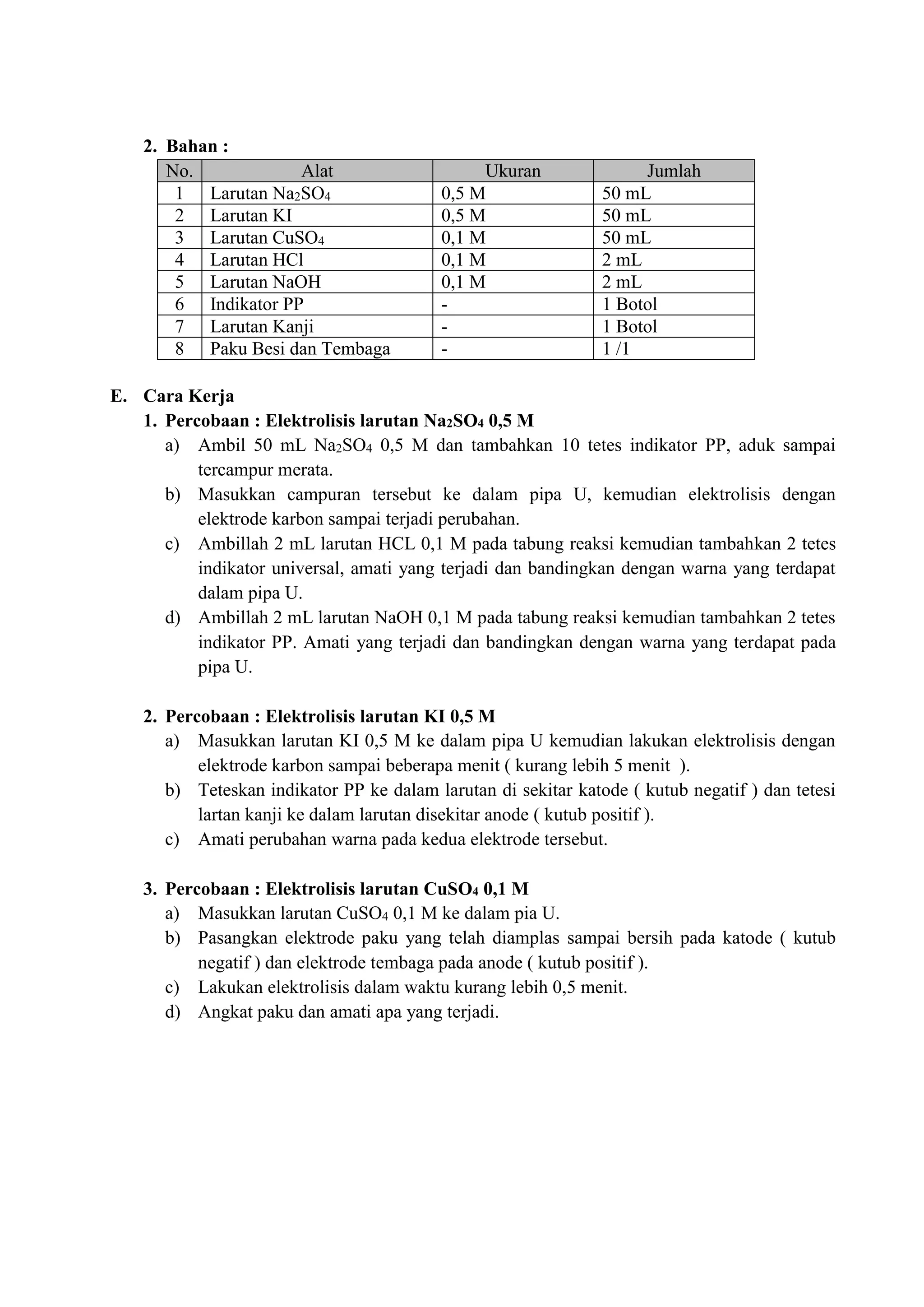 Laporan percobaan kimia elektrolisis | DOCX