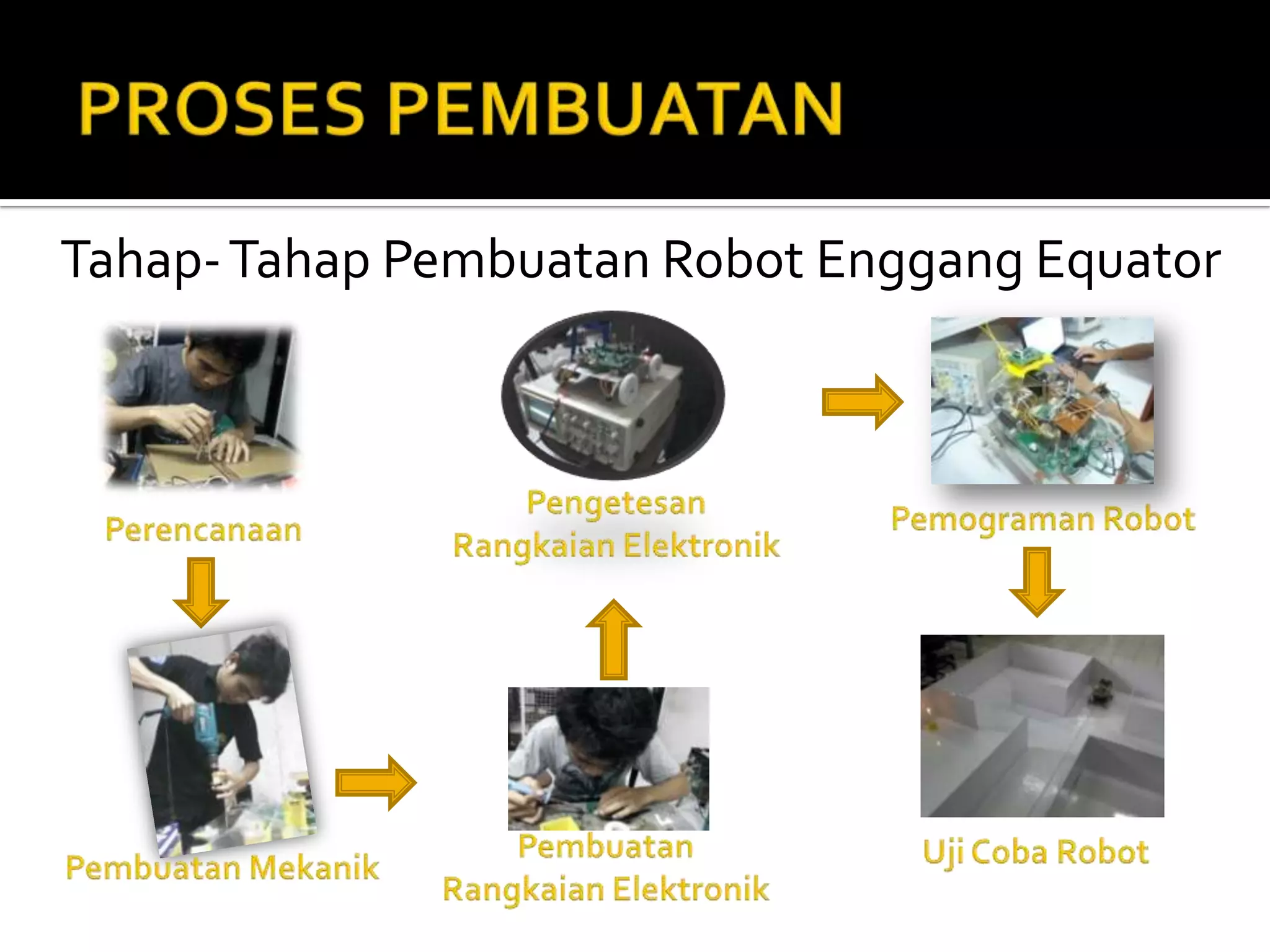 Laporan perkembangan robot | PPTX