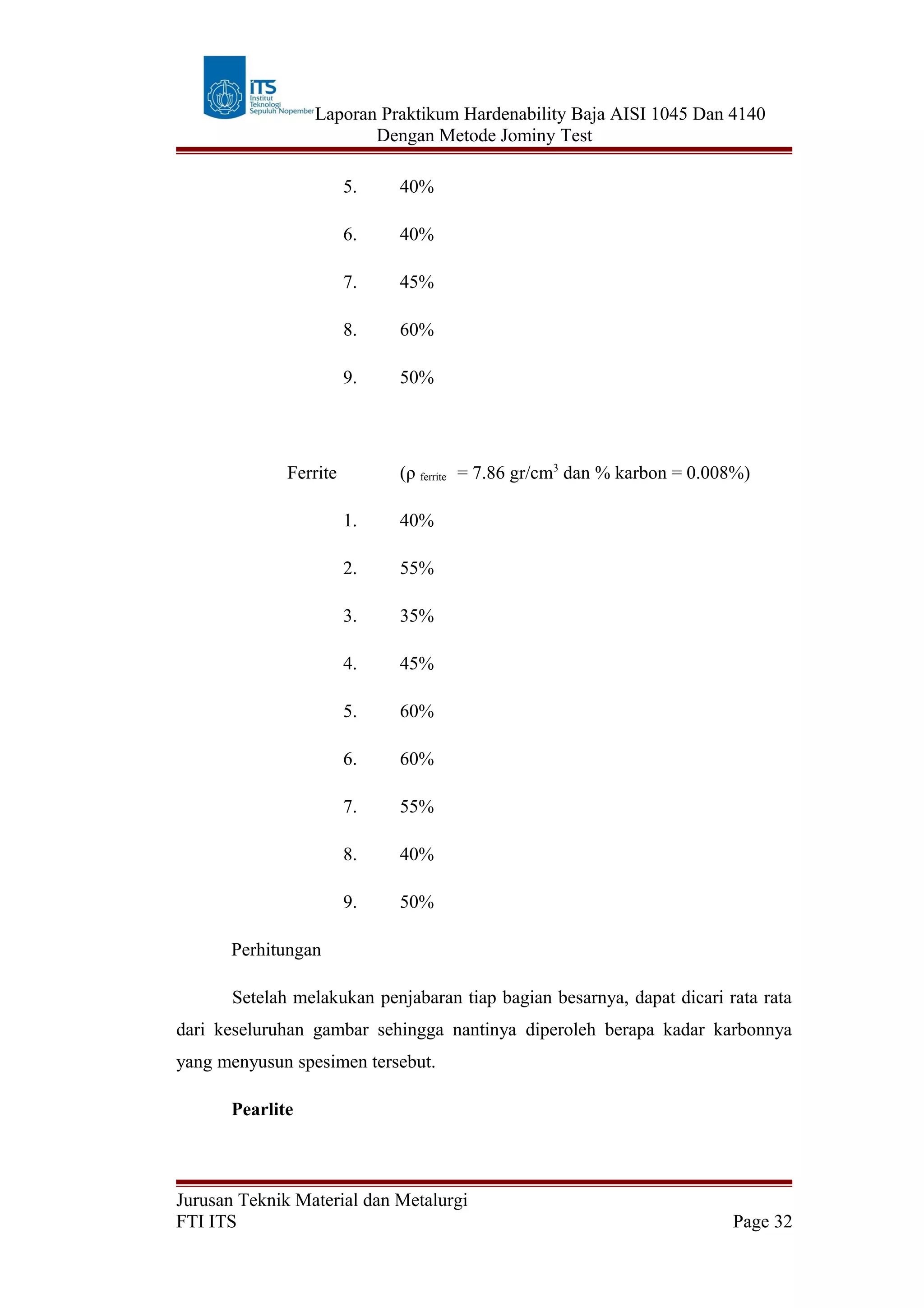 Laporan Praktikum Perlakuan Panas (Jominy Test) | DOC